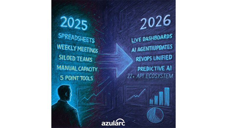Azul Arc - 5 Business Trends That Will Reshape US Operations Teams in 2026